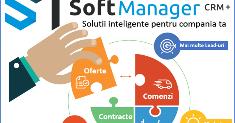 SoftManager Blog: SoftManager CRM este mai mult decat un software,este o strategie de business.