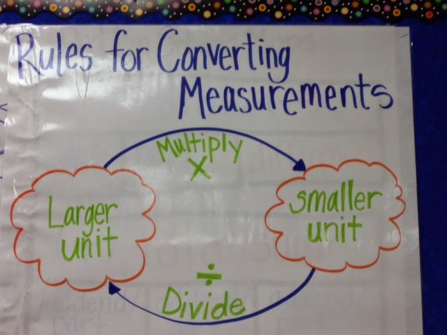 The Heroes Herald: January 2015