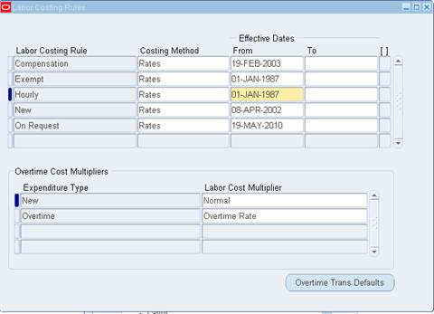 Oracle Applications: PA - Oracle Project Costing Setups Training Manual