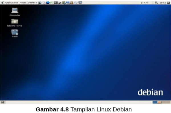 Tampilan menarik pada Linux ~ Open Source Smekdor's