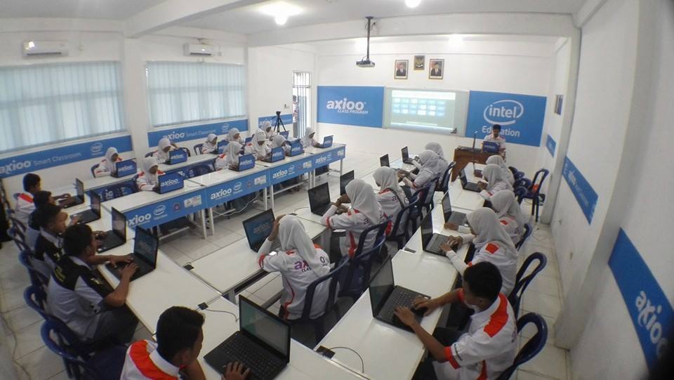 TKJ Axioo Smart Class Progam , SMK NEGERI 1 BANYUANYAR