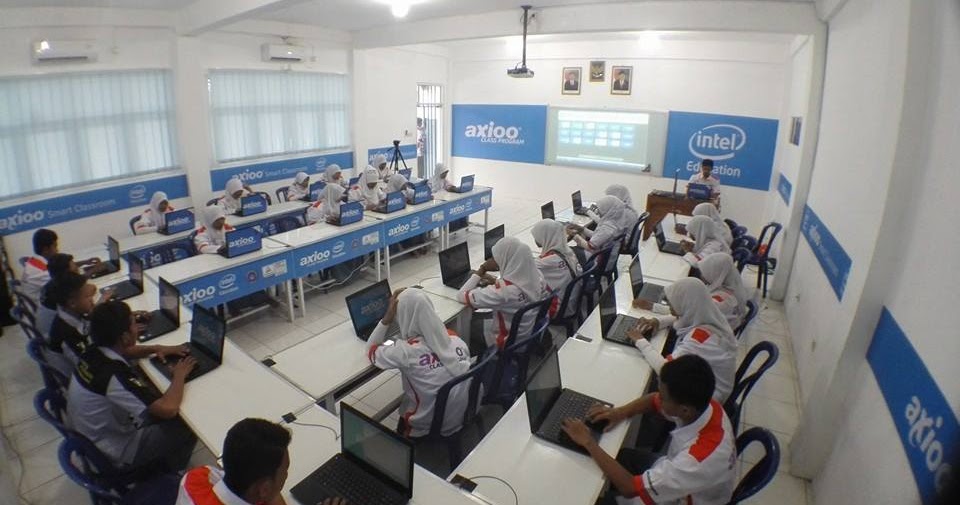 TKJ Axioo Smart Class Progam , SMK NEGERI 1 BANYUANYAR