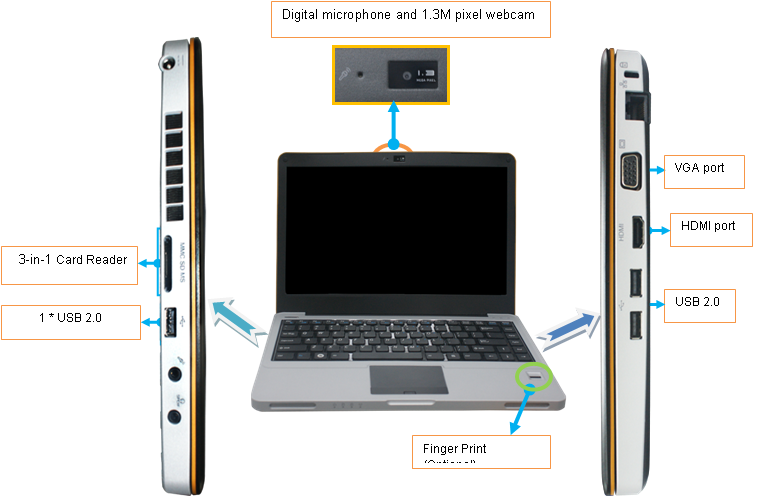 jetwayperu: La Nueva JETWAY - AMD E-350 Fotos exclusivas