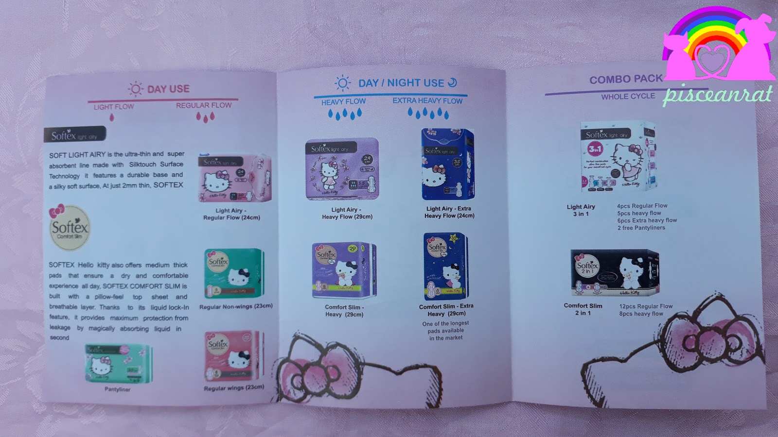 Happy Days Club Now Features Softex Hello Kitty Pads