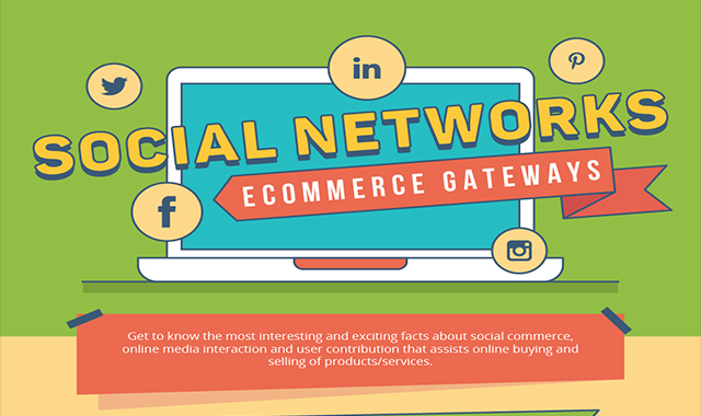 Social Networks and Their Importance in eCommerce Gateways #infographic ...