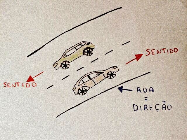 Física Sem Mistérios