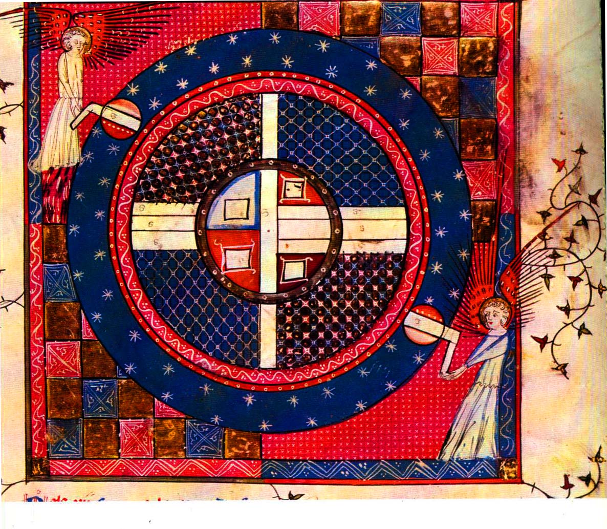 Easy Art Symbols: Wheels