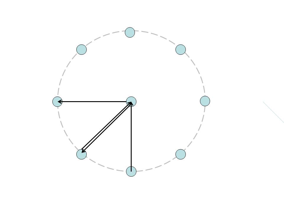 Netball Coach: INTERVAL TRAINING FOR CENTRE COURT PLAYERS