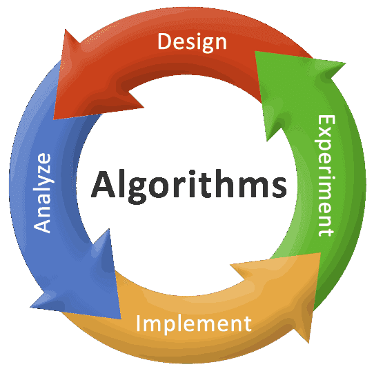 ALGORITMA DAN PROGRAM TUKAR DUA BILANGAN - N. A. Nugroho