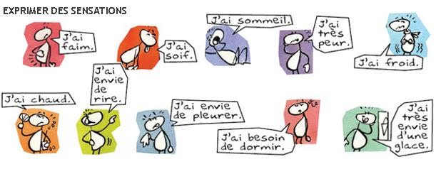 Le blog de FLE de madame Lourido: Les sensations et les sentiments