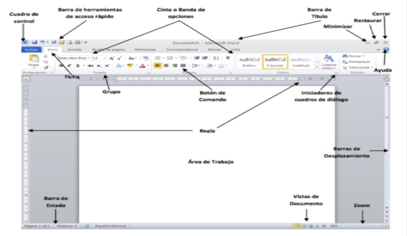 Desarrollo y caracteristicas de documentos electrónicos: Desarrollo y caracteristicas de documentos electrónicos: