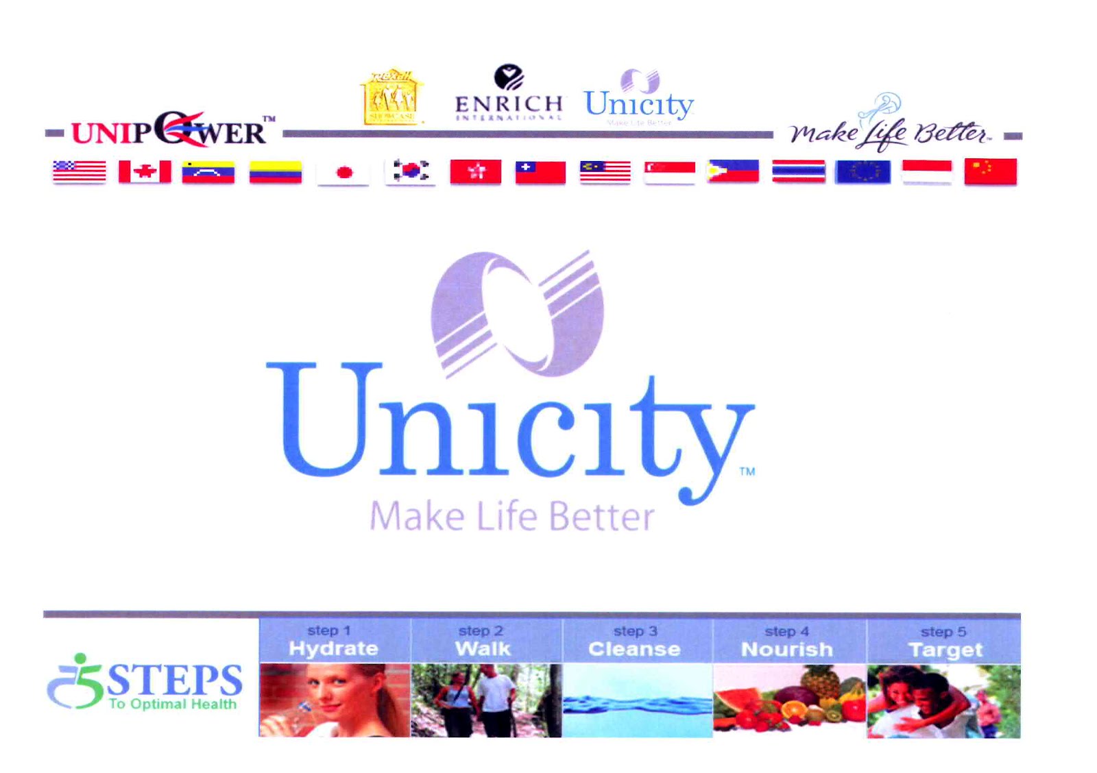 Bio Life Slim: Unicity