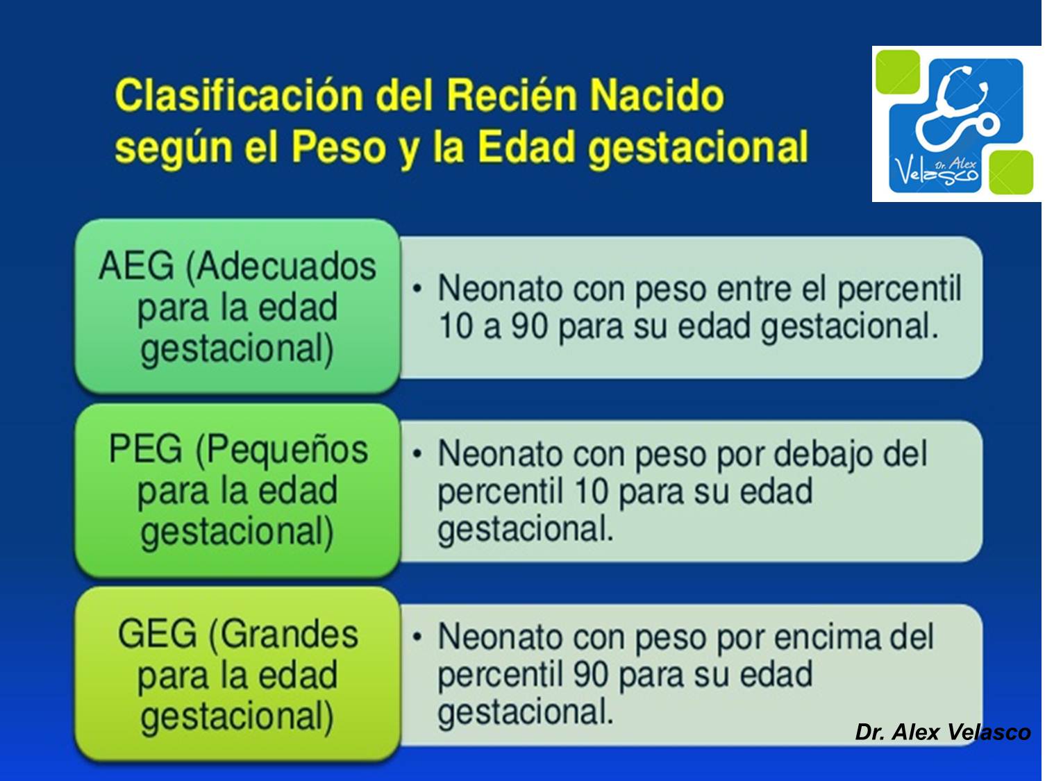 Escalas De ValoraciÓn Del ReciÉn Nacido ~ Dr Alex Velasco