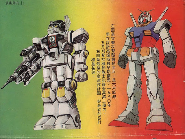 Hisparobot: El origen de Gundam