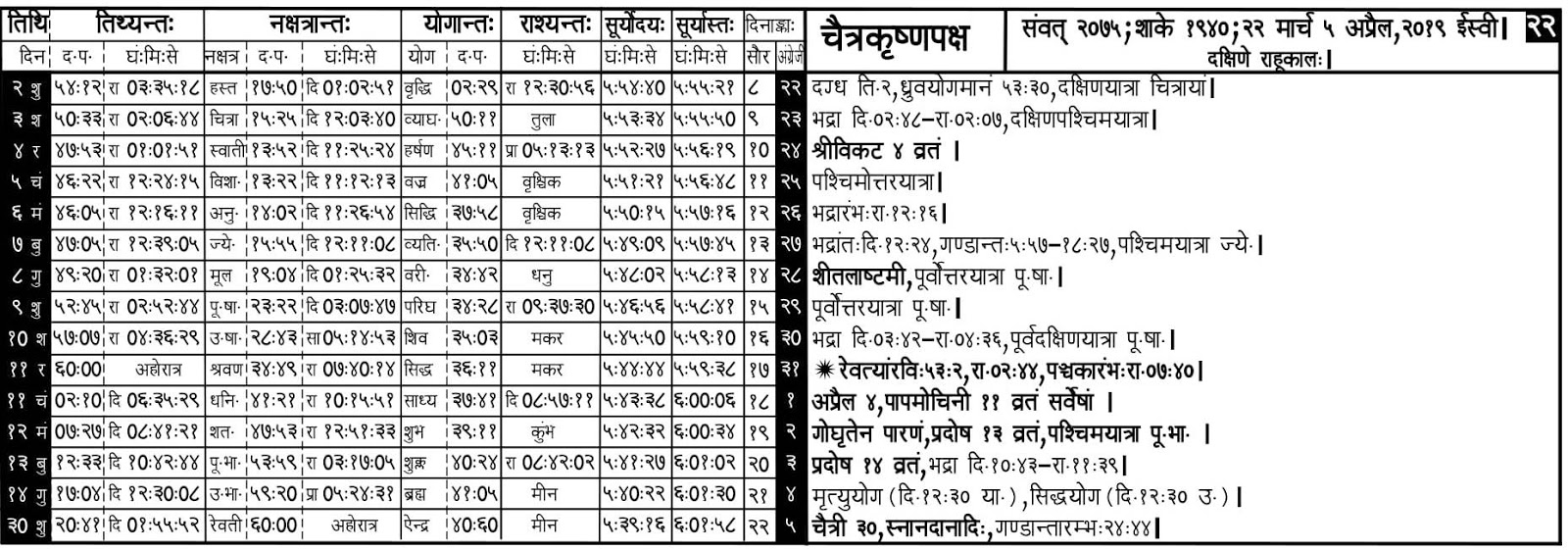 अपन गाम अपन बात: MAITHILI PANCHANG - 2018 -19