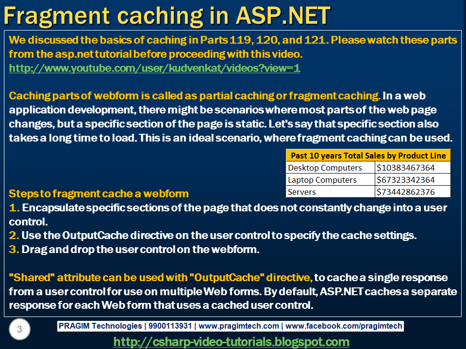 Sql server, .net and c# video tutorial: Part 122 – Fragment Caching in ASP.NET