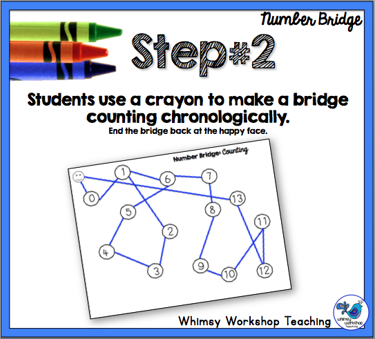 Number Bridge No-Prep Math Game - Bright Ideas October - Whimsy ...