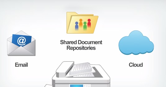 Document capture software