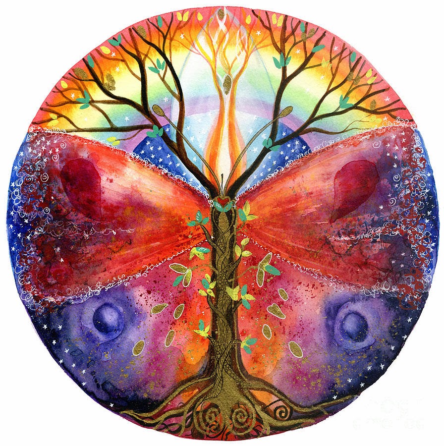 Reiki y Otras Terapias: LOS MANDALAS, MUCHO MAS QUE BELLOS DIBUJOS