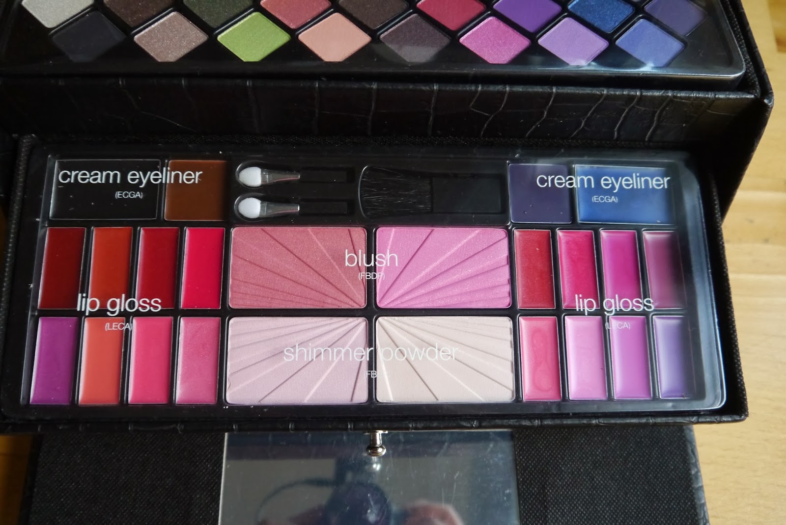 villabeauTIFFul - my makeup of the day & beauty galore: Review: The ...