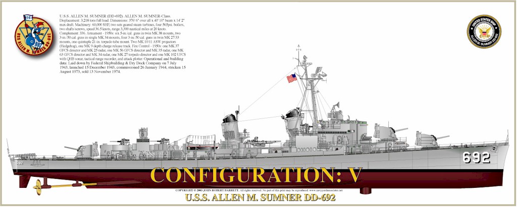 MODELISMO NAVAL DE JOHNNY CHARLIE: Destructor de EE.UU. "USS ALLEN M ...