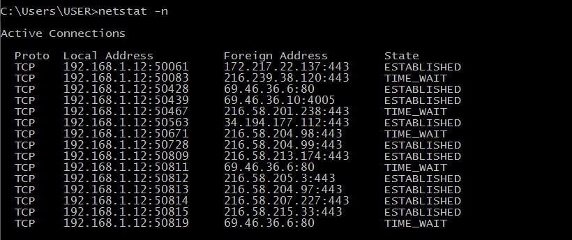 Netstat Command Example Output Lintut Netstat Command Example Output Lintut