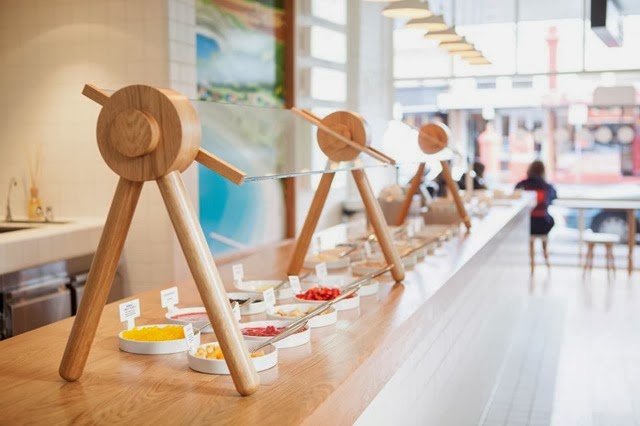 Poppet's Window: Best Frozen Yoghurt Melbourne