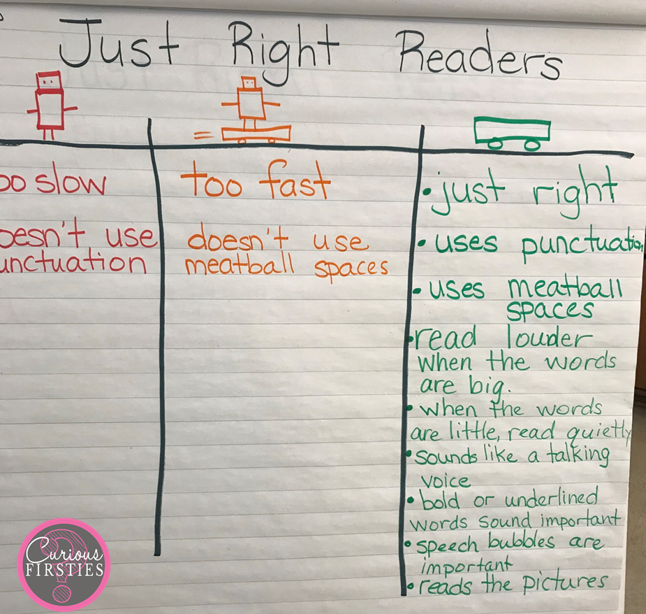 Curious Firsties: Uping My Fluency Game