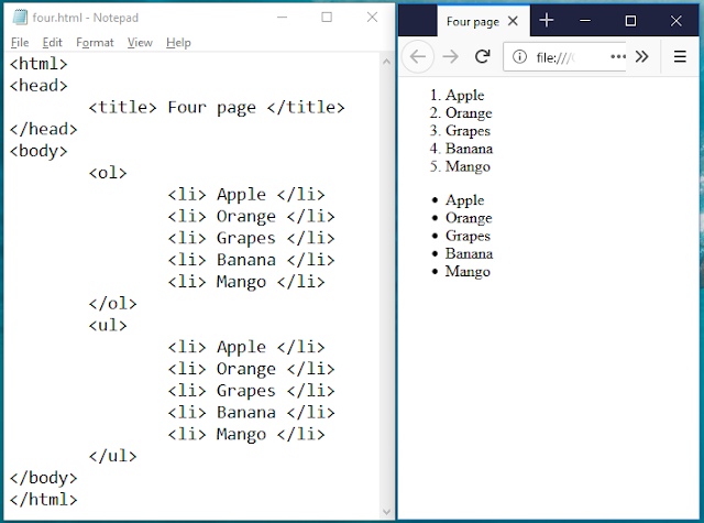 List tags and its types