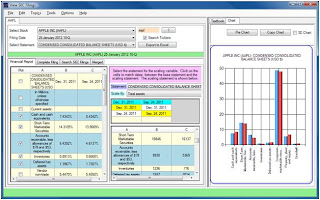 Common Size Analysis ~ The FTS Financial Statement Analysis Module ...