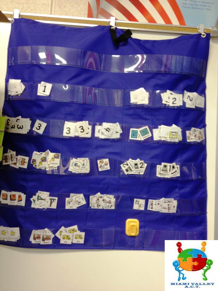 The Autism & Low-Incidence Coaching Team: Organization Station-- Visuals