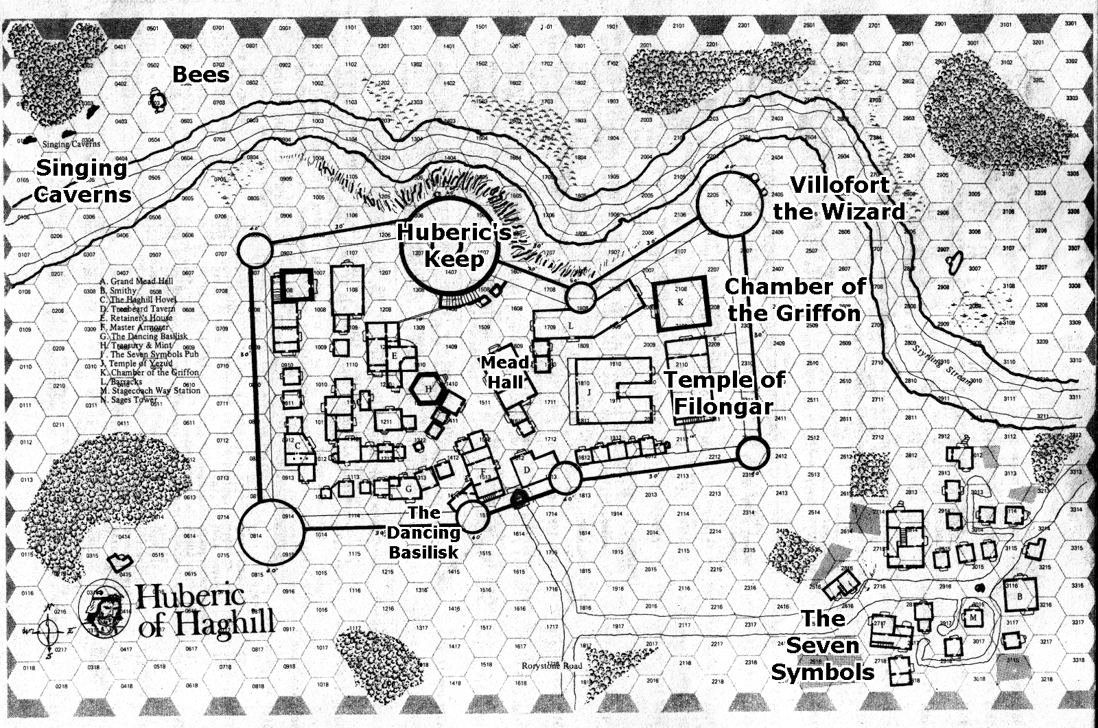 Beyond Fomalhaut: [CAMPAIGN JOURNAL] The Inheritance #08: The Griffin Lord
