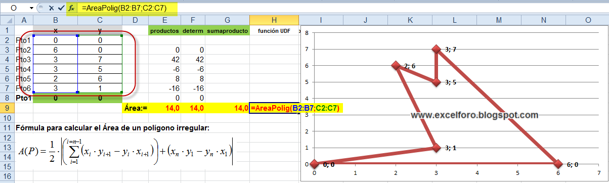 Vba Una Función Para Calcular El área De Un Polígono Irregular Excel Foro Un Blog De Excel