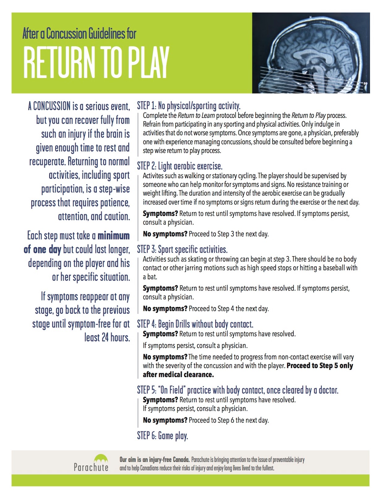 Med On The Go: Trauma and Head Injuries