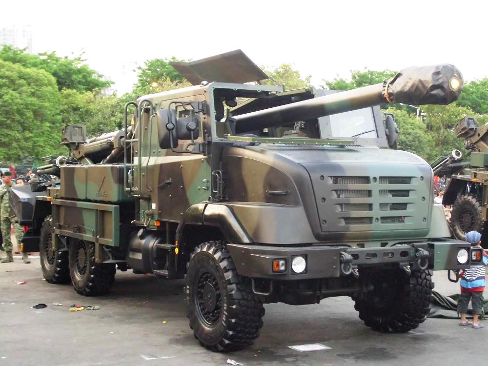 DEFENSE STUDIES: Armed Menuju World Class Gunner