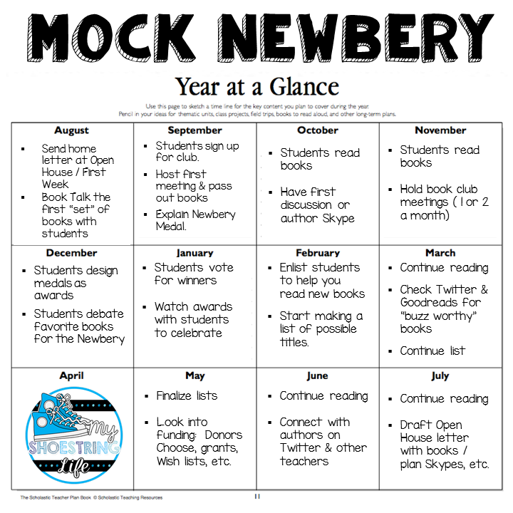 Mock Newbery Questions Answered (Part One) | My Shoestring Life