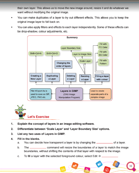 STARS OF PIS AHMEDABAD STD VIII: Class 8 - Computer - Chapter 3 Layers ...