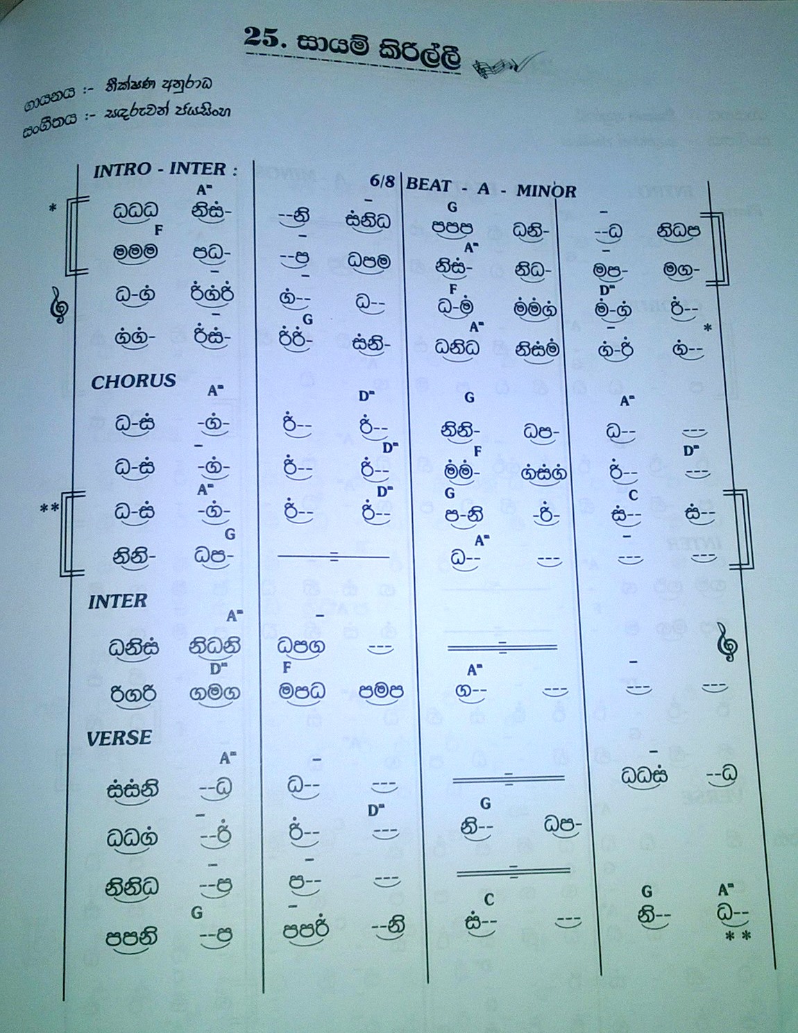 Sayam Kirilli Notation