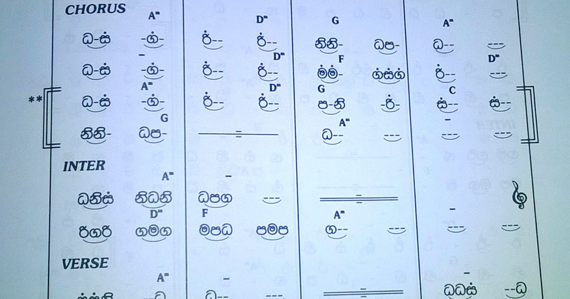 Sayam Kirilli Notation