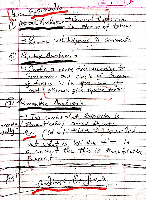 GATE CS/IT Notes(Demo): Compiler Design