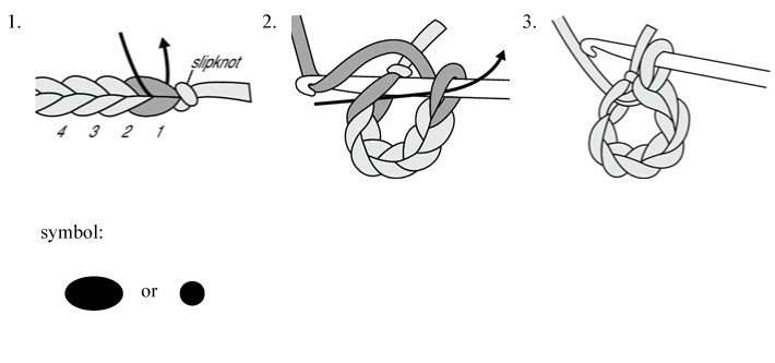 Howsanne Handmade Crochet : Crochet Stitches
