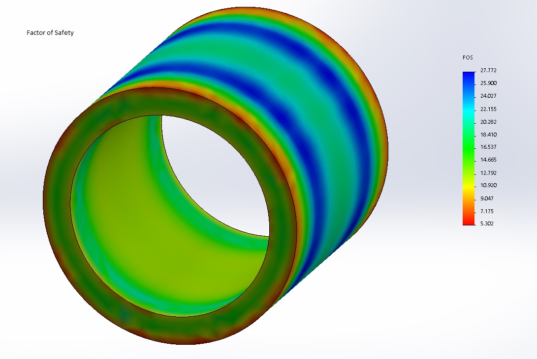 Fluid Dynamics using the Computer: Pipe Flow Simulation