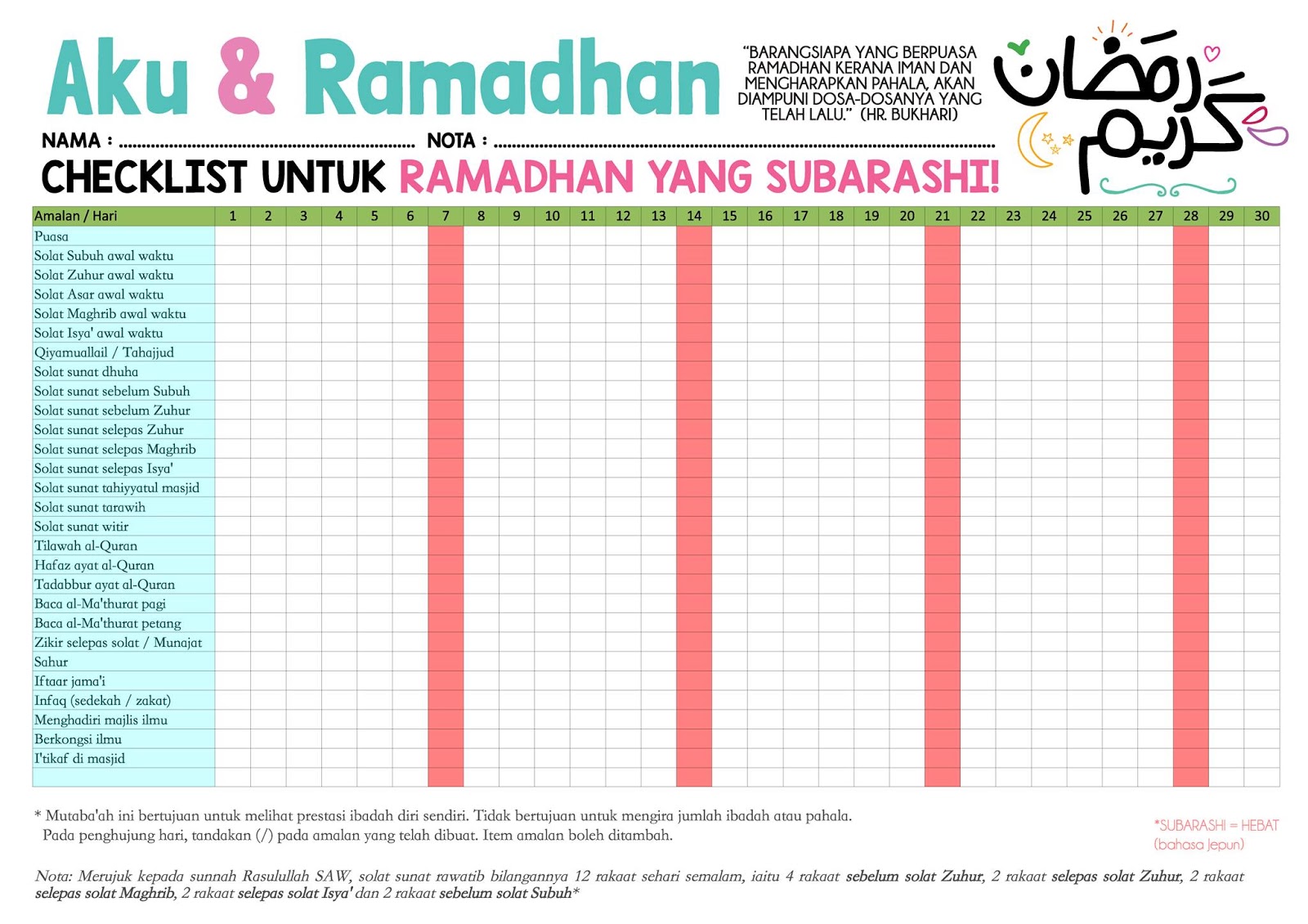 Menjana Pendapatan Sambil Bekerja: Jurnal 11/44 : Marhaban Ya Ramadhan