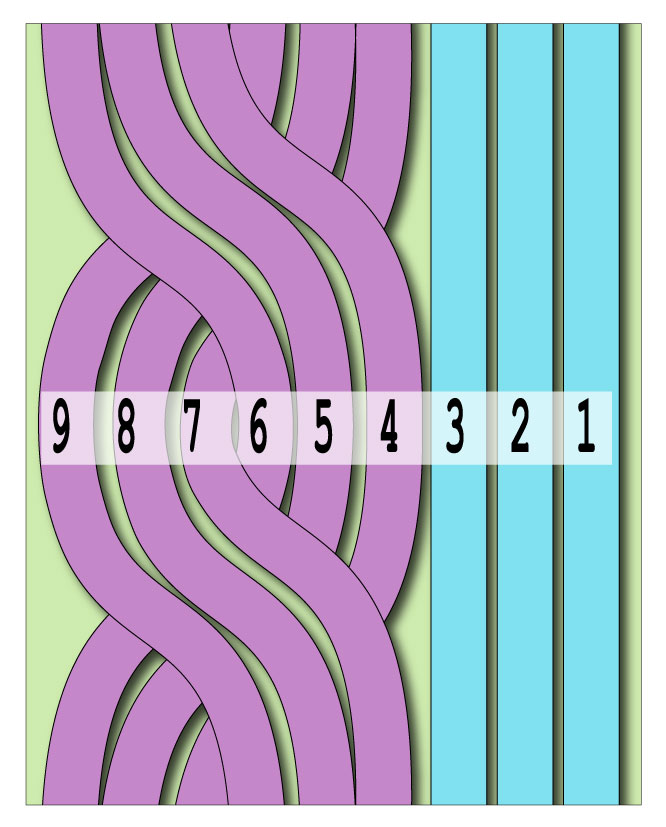 Knitting At Home: "Multiple of X plus Y"--stitch pattern notation explained