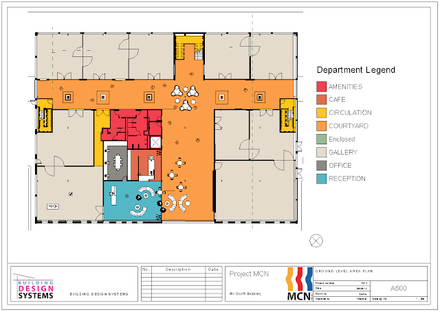 BEB212: Advanced Collaboration: [46] Area Plans and Schedules