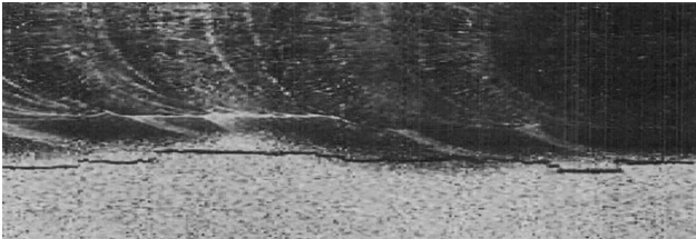 Introduction to types of welding defects