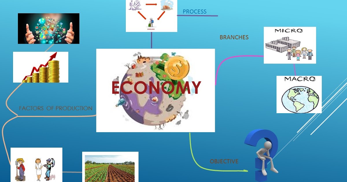 ¿QUÉ ES ECONOMÍA?