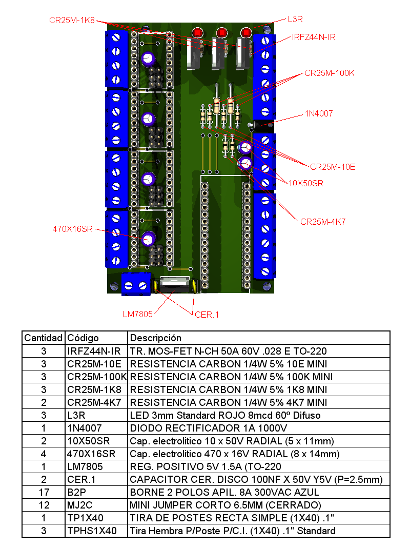 SinapTec - RepRap
