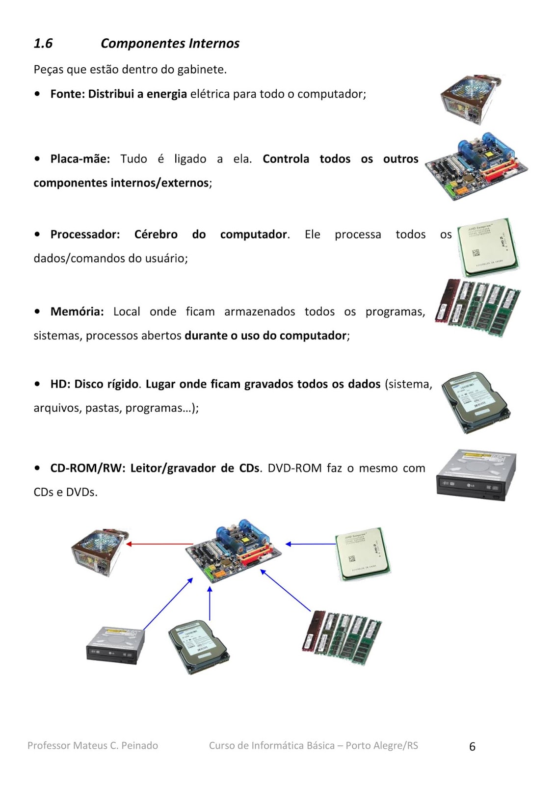 APOSTILA CURSO BÁSICO DE INFORMÁTICA. - Simulado Concurso
