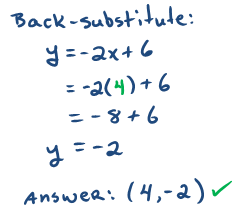 OpenAlgebra.com: Free Algebra Study Guide & Video Tutorials: Elementary ...
